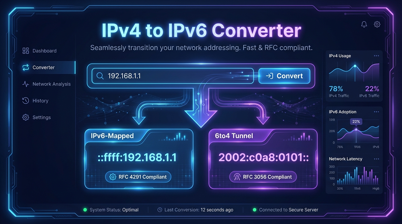 IPv4 to IPv6 — Convert Between IP Address Formats | DNS Robot